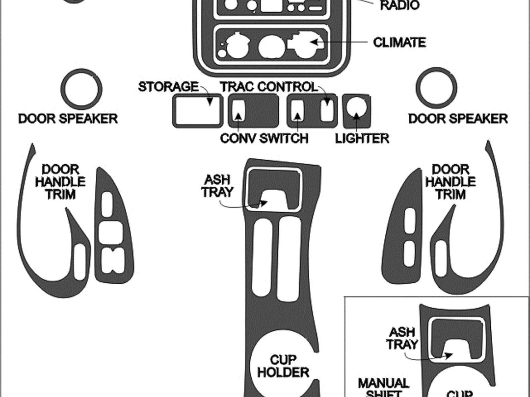 PONTIAC FIREBIRD INTERIOR DASH TRIM KITS - Direct Car Trim